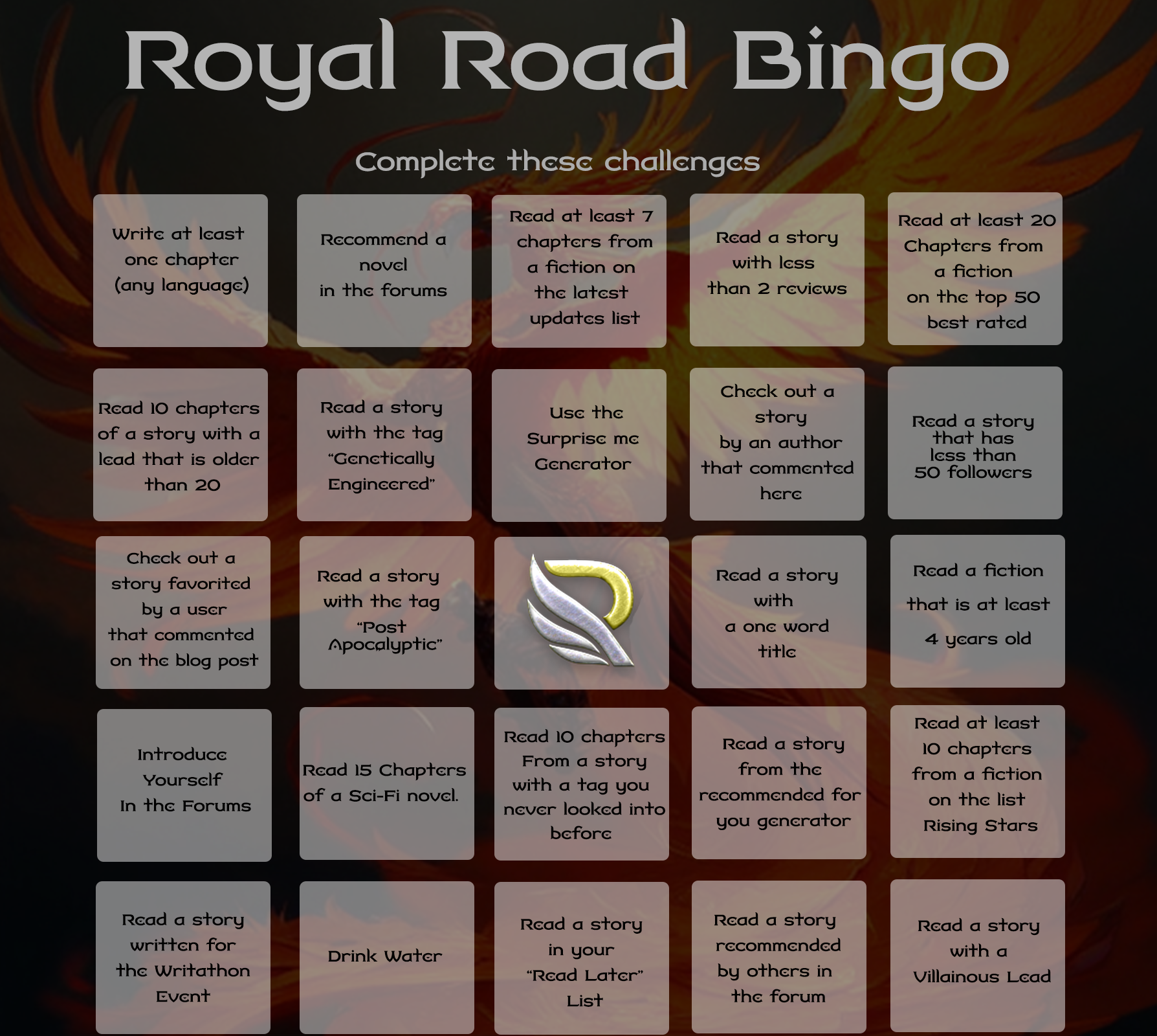 Royal Road Anniversary | Royal Road