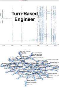 Turn-Based Engineer | Royal Road