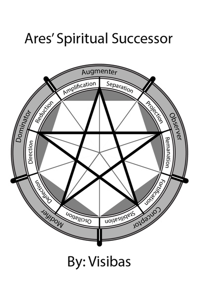 Ares' Spiritual Successor [prog, 5k+ words per chapter] | Royal Road