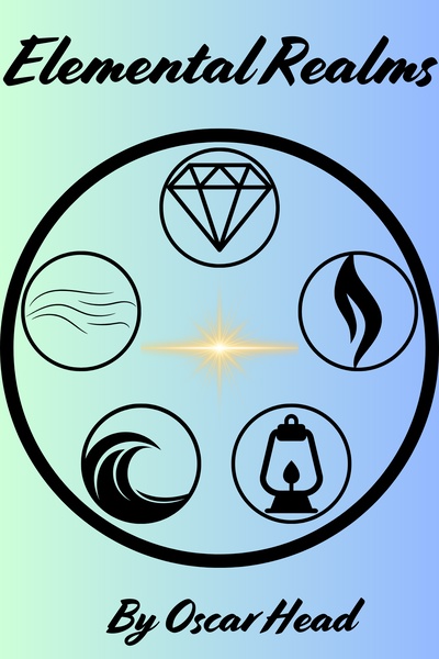 Chapter 14: Volcano Citadel: Blaze - Elemental Realms | Royal Road