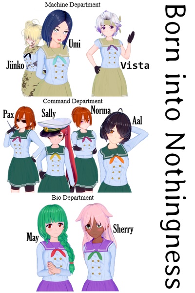 Born into Nothingness | Royal Road