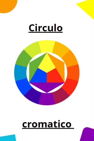Circulo cromatico [Spanish] | Royal Road