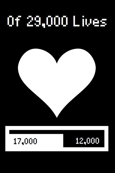 Of 29,000 Lives | Royal Road