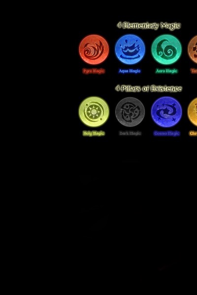 The Elemental Soul Keeper | Royal Road