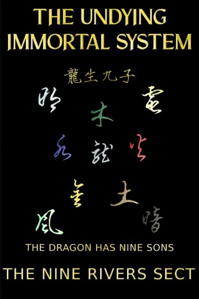 Chapter 147 – Life 66, Age 30, Martial Grandmaster Peak - The Undying ...